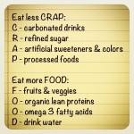 A Simple Healthy Eating Meme